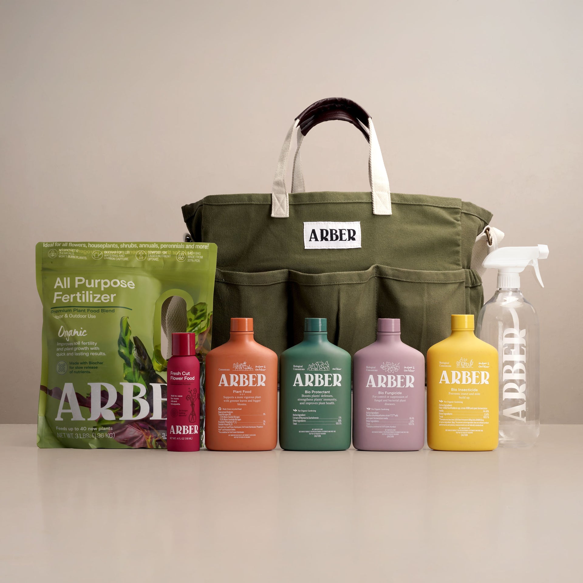 All Products – Arber